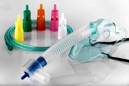 Venturi Oxygen Delivery • MEDiscuss • Chart with colour coding