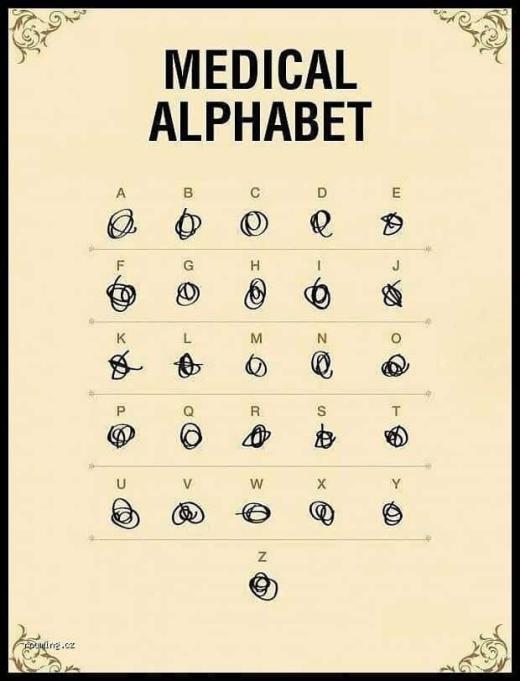 Doctors and their handwriting - Read Now